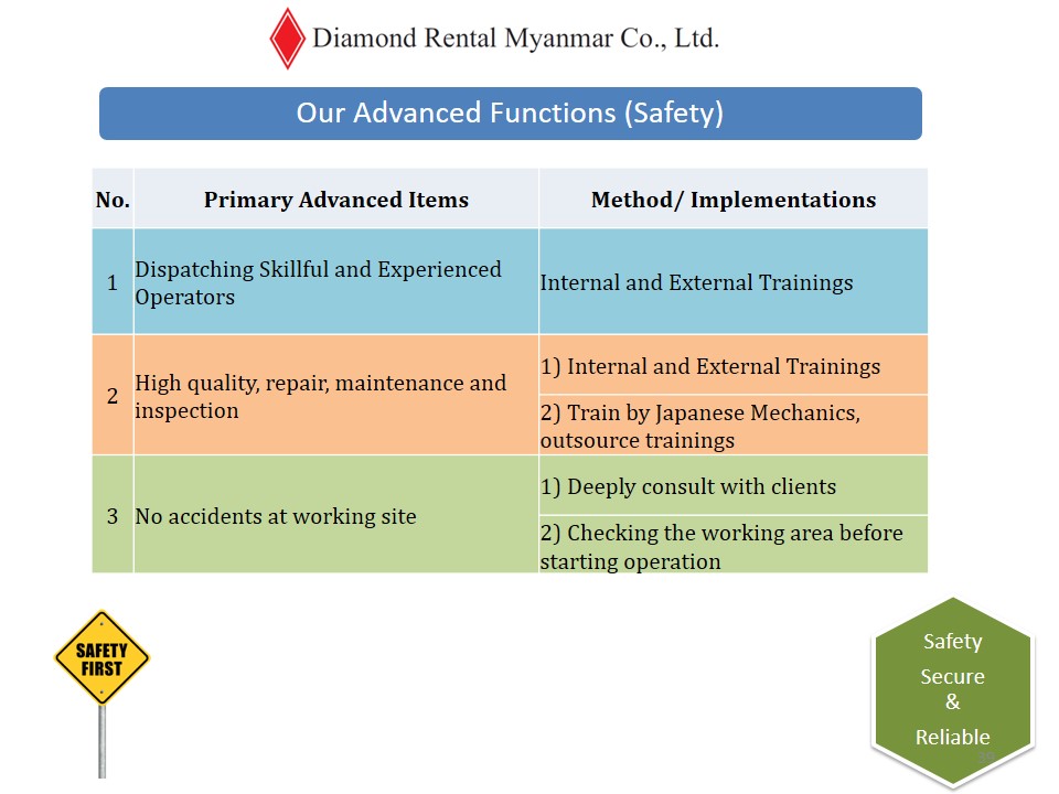 Diamond Rental Myanmar Co., Ltd.